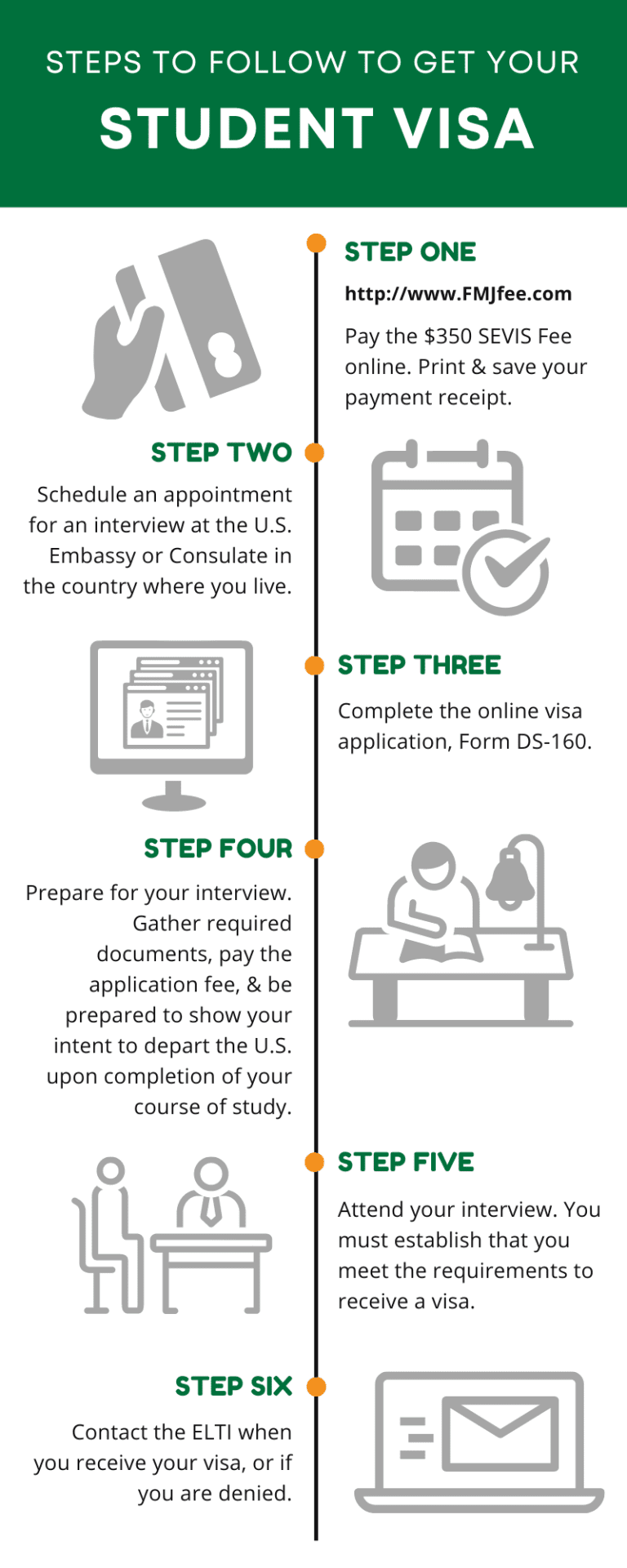 Visa Information - English Language Training Institute